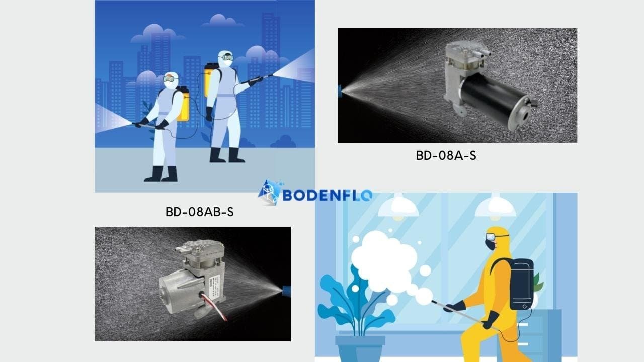 Mini Compressor Pumps Case Study | Foam Cleaning Equipment
